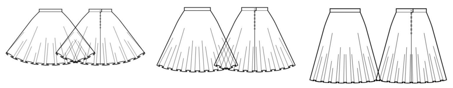 How to Draft Any Circle Skirt: The Complete Guide - Sewspiratrice