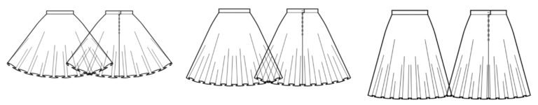 How to Draft Any Circle Skirt: The Complete Guide - Sewspiratrice