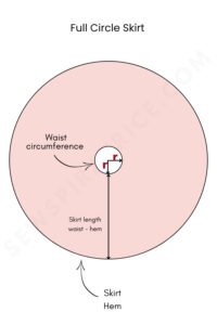 How to Draft Any Circle Skirt: The Complete Guide - Sewspiratrice