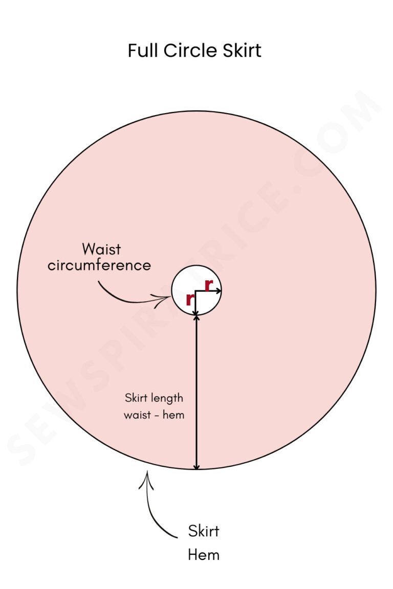 How to Draft Any Circle Skirt: The Complete Guide - Sewspiratrice